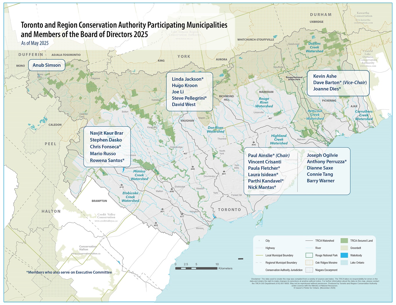 Board of Directors - Toronto and Region Conservation Authority (TRCA)